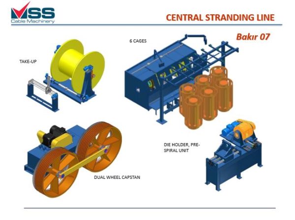 Central Strander Machine - Bakır 07 - MSS Cable Machinery GmbH